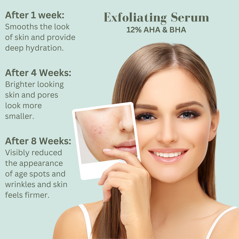 Exfoliating Serum | Crocus Skin
